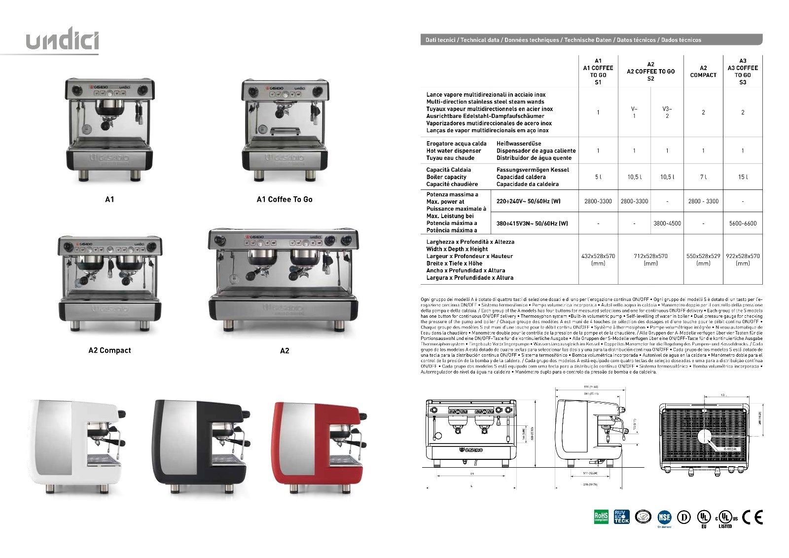 NEW, Casadio Undici Two (2) Head Compact Espresso/Cappuccino Machine ...